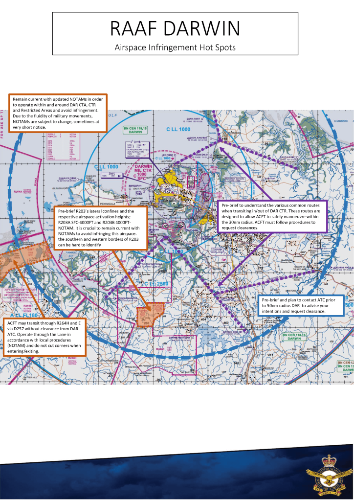 Darwin Archives - Airservices